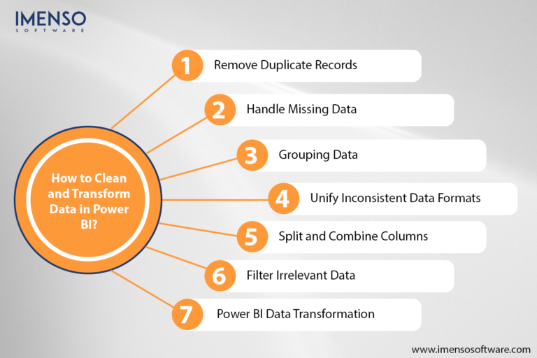 Data Cleaning in Power BI: Tips for Getting the Most Accurate Visuals